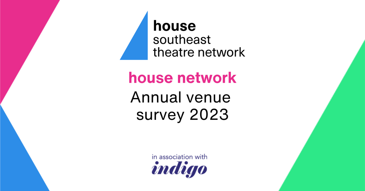 house network survey: how your responses have determined our support ...